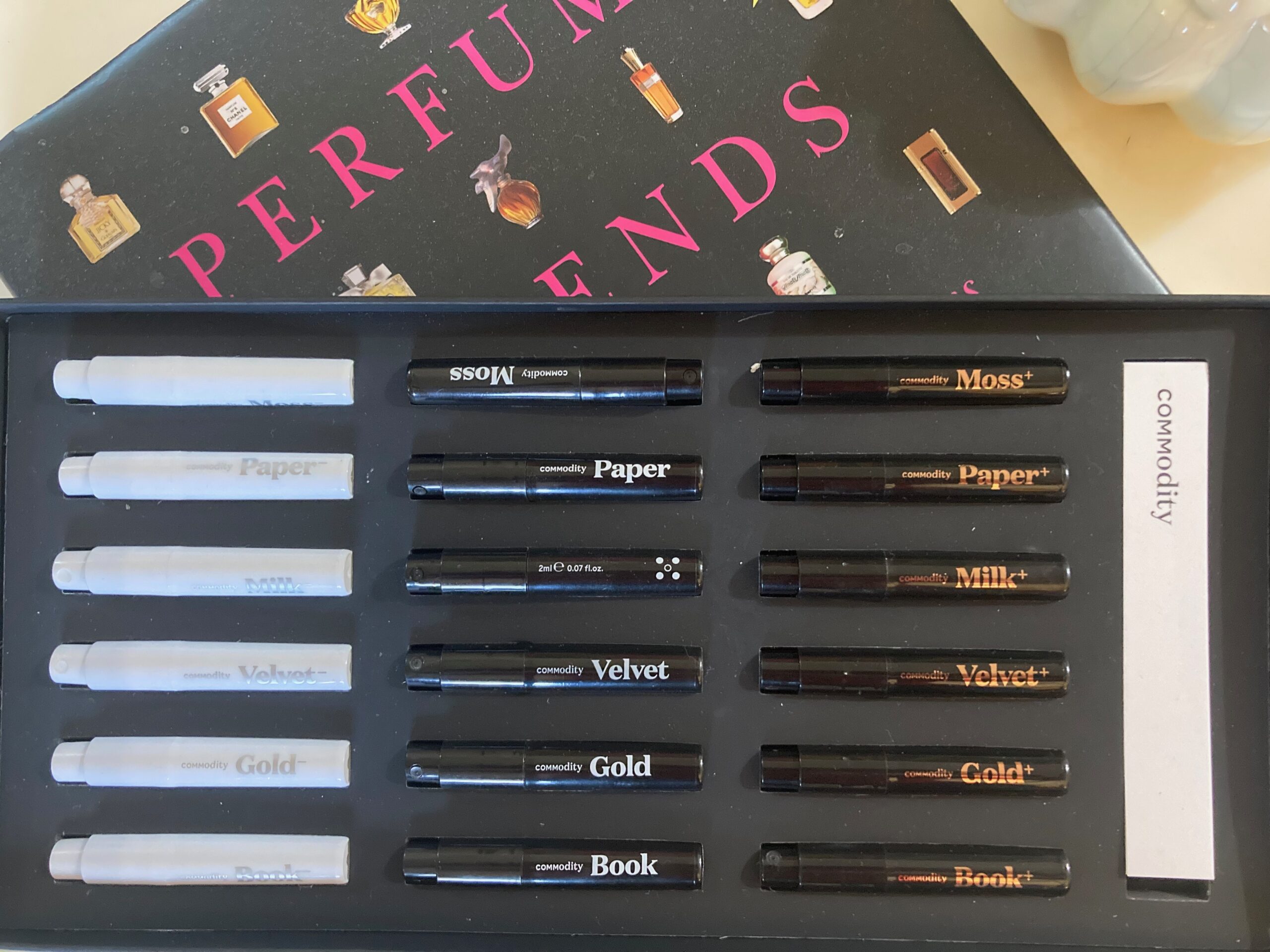 Commodity: Milk, Moss, Book | Perfume Posse